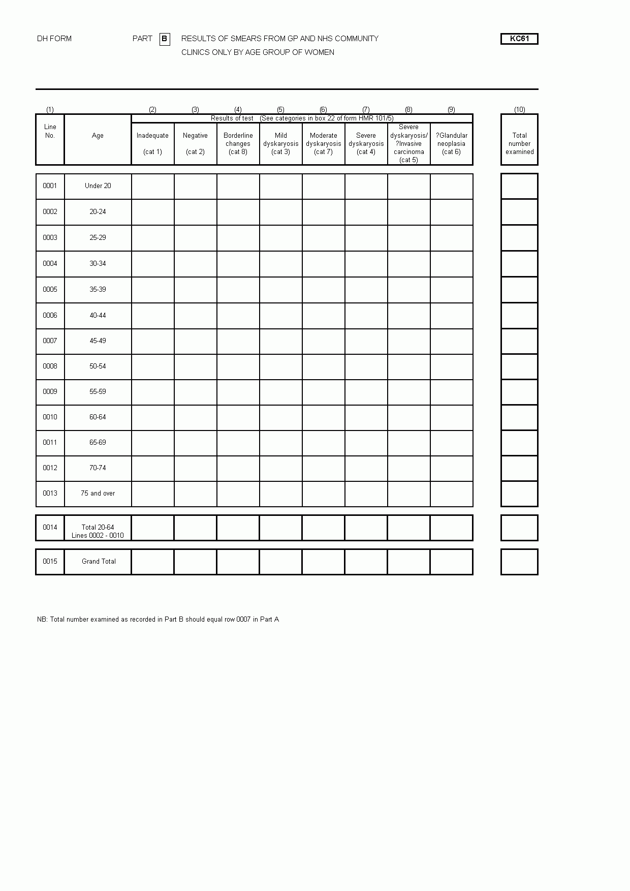 pathology report nhs